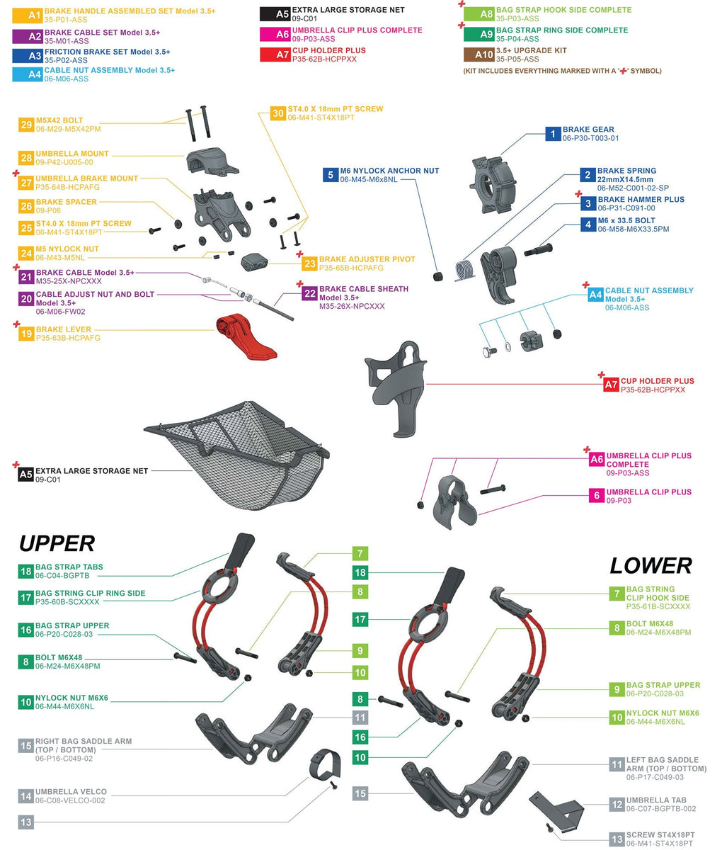 Clicgear 3.5+ - New Parts Complete – Victor New Zealand